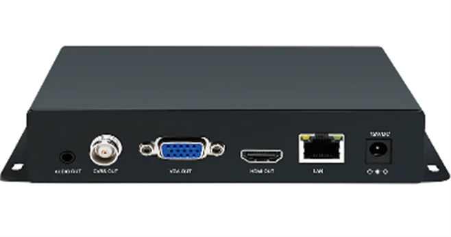 H.264/265 HDMI VIDEO DECODER Request for Price